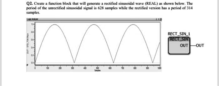 SOLVED: Q2. Create a function block that will generate a rectified sinusoidal wave (REAL) as ...