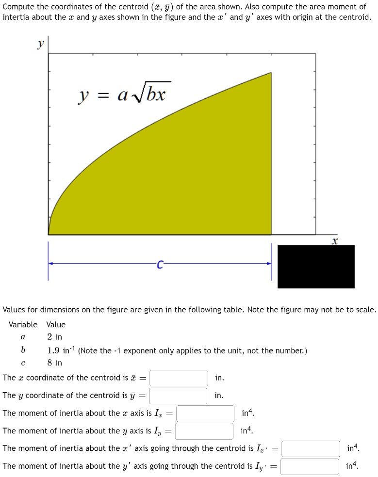 Compute the coordinates of the centroid (x̅, y̅) of the area shown ...