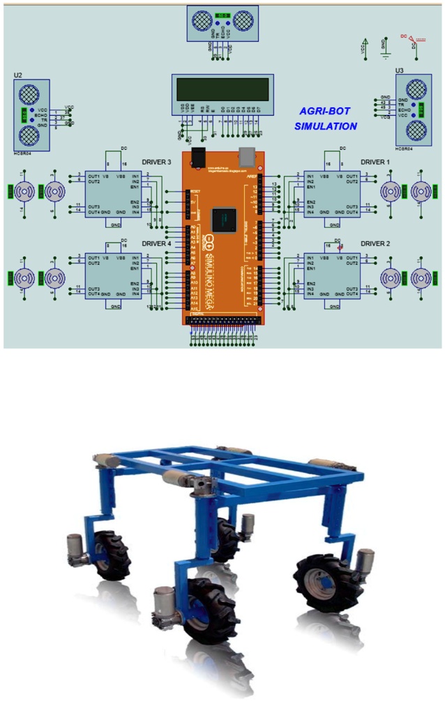 U2 AGRI-BOT SIMULATION U3 DRIVER 3 DRIVER 1 OUT1 va OUTI 14 OUTA GND ...