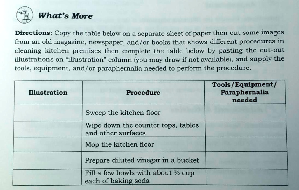 What's More Directions: Copy the table below on a separate...