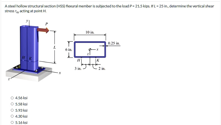 a steel hollow structural section hss flexural member is subjected to ...