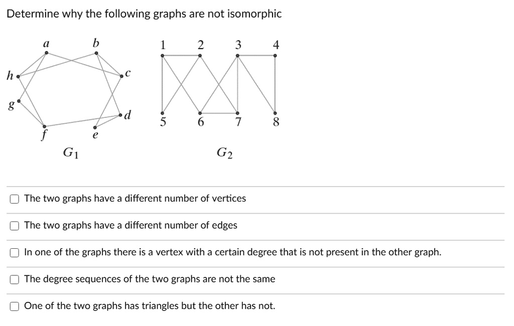 determine why the following graphs are not isomorphic h g g1 g2 the two ...
