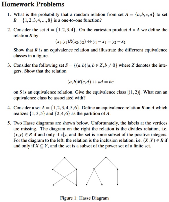 homework problems what is the probability that random relation from set a ab0d 0 sel b 1234 8 is ...