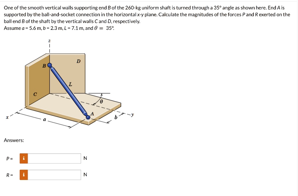 SOLVED: One of the smooth vertical walls supporting end Bofthe 260-kg ...