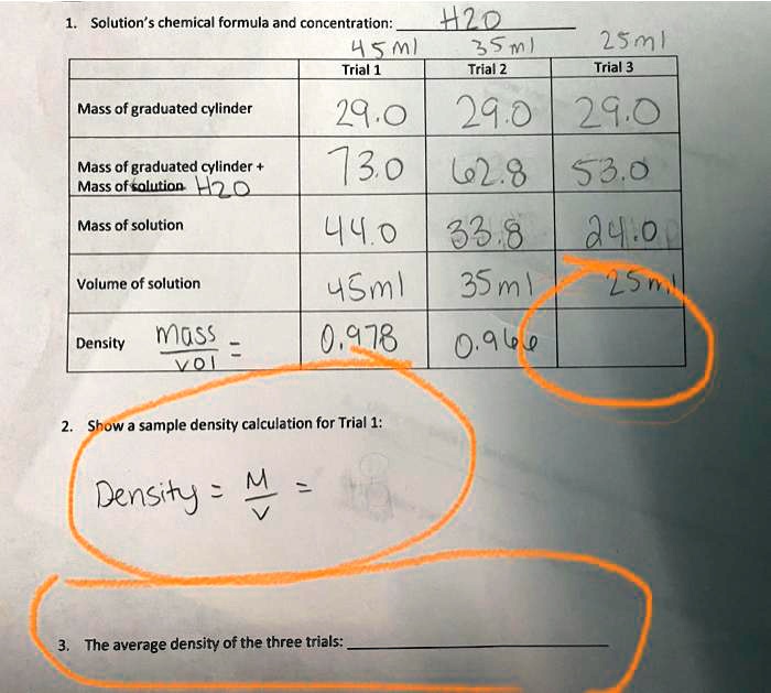 Density Formula For Cylinder