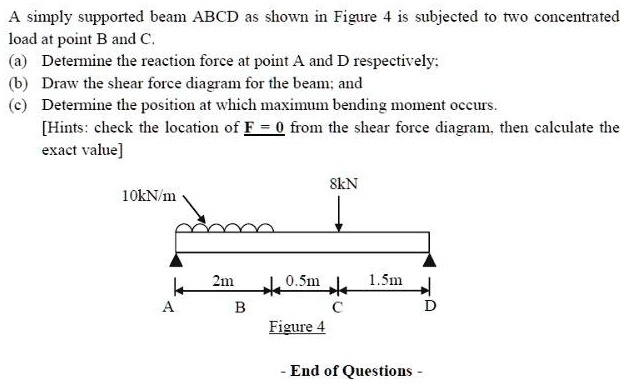 A simply supported beam ABCD, as shown in Figure 4, is subjected to two concentrated loads at ...