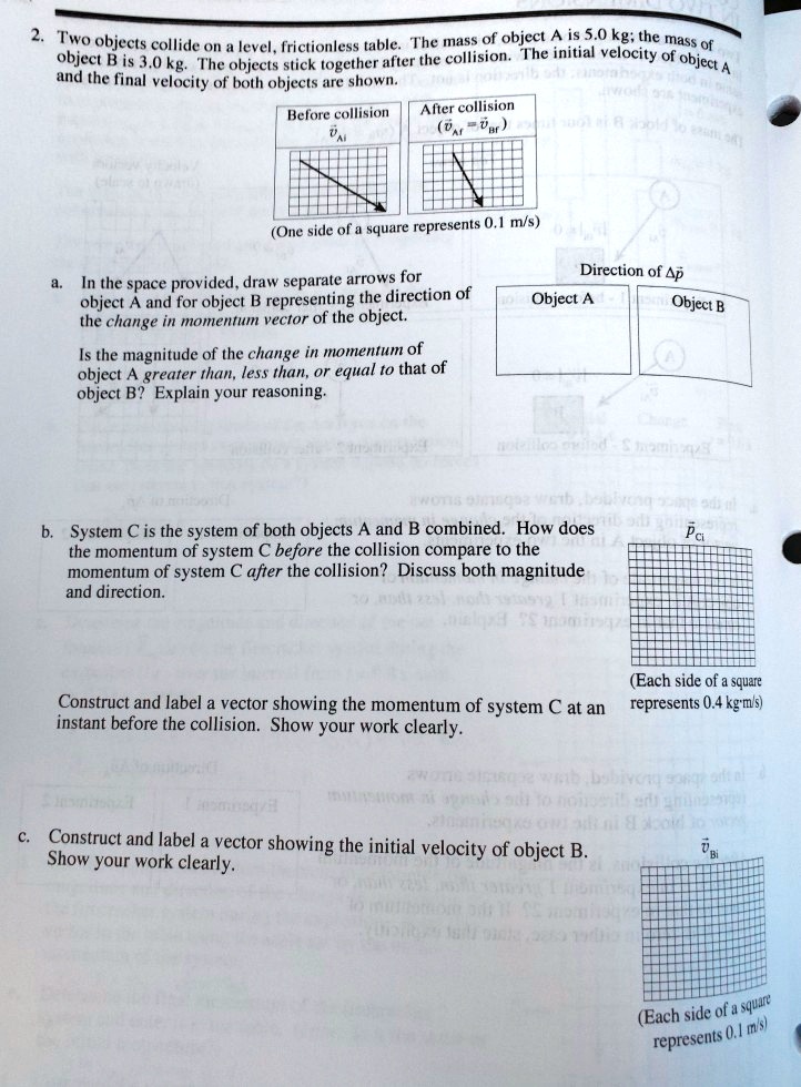 SOLVED: Two objects collide on level, frictionless table: The mass of object Ais5,0 kg;the mass ...