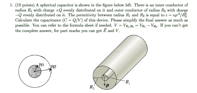 SOLVED: 1. (10 points) spherical capacitor is shown in the figure below ...