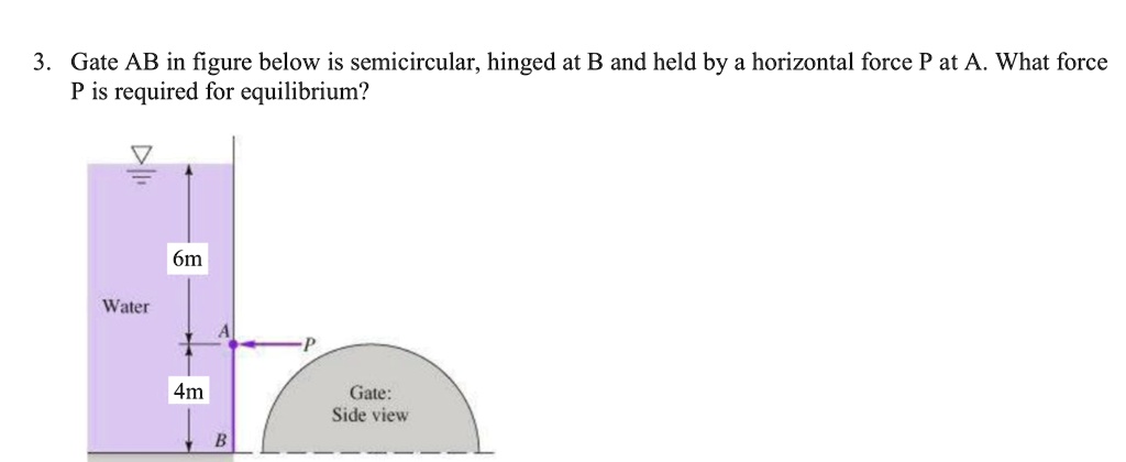 Gate AB in figure below is semicircular, hinged at B and held by a ...