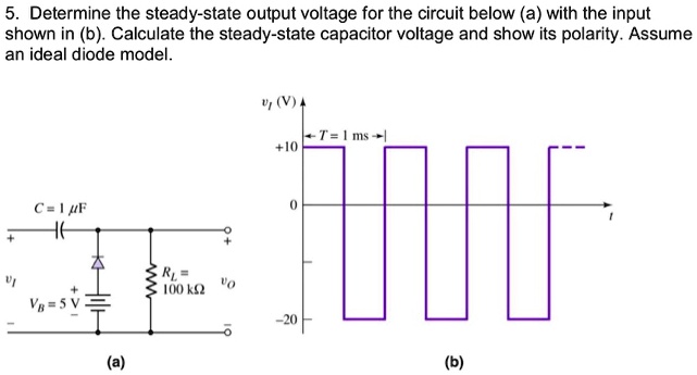 5. Determine the steady-state output voltage for the circuit below (a) with the input shown in ...