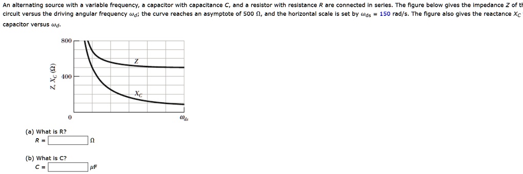 Solved An Alternating Source With Variable Frequency A Capacitor With 2775