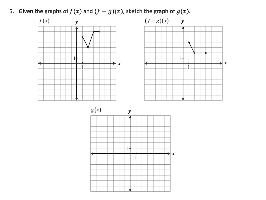 SOLVED: 5. Given the graphs of f (x) and (f g)(x), sketch the graph of ...