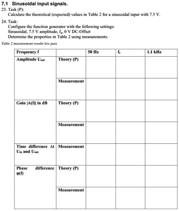 SOLVED: 7.1 Sinusoidal input signals 23, Task (PJ: Calculate the ...