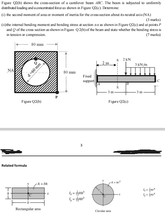 SOLVED: Figure Q2(b) shows the cross-section of cantilever beam ABC. The beam is subjected to ...