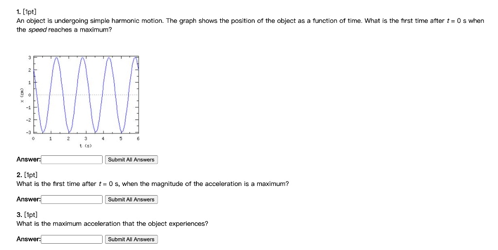 SOLVED: [Ipt] An object is undergoing simple harmonic motion. The graph shows the position of ...
