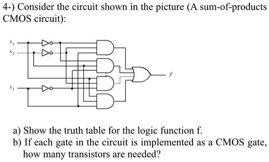 SOLVED: 4-) Consider the circuit shown in the picture (A sum-of ...