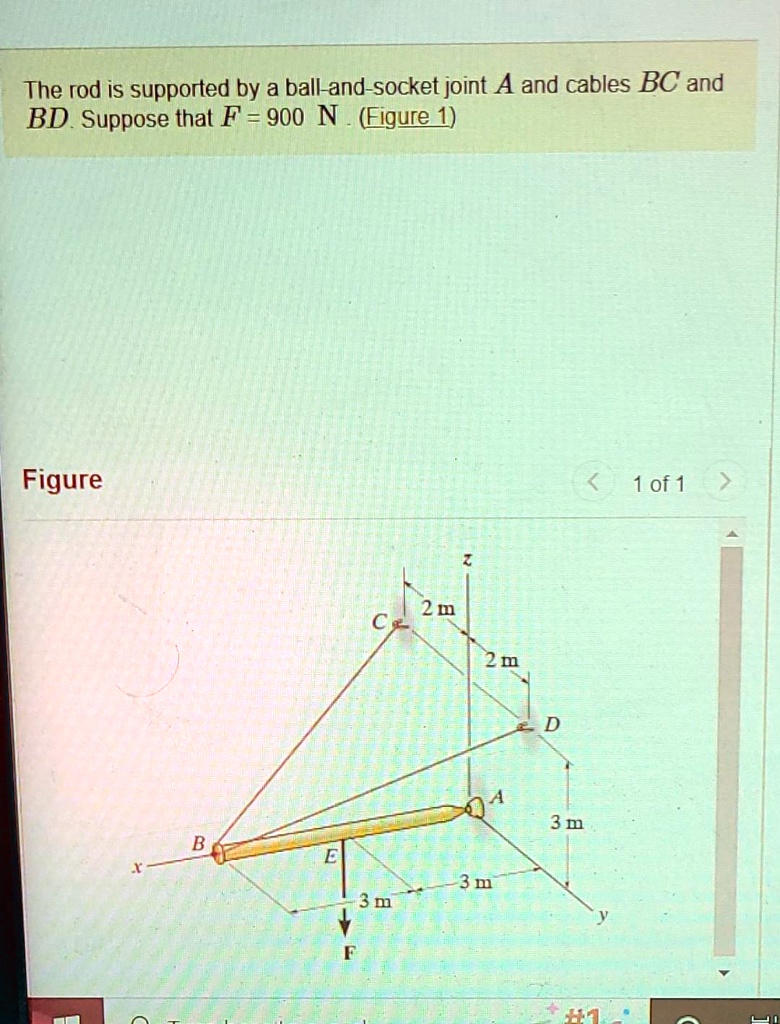 SOLVED: A.) The x, y, z components of reaction A necessary for equilibrium of the rod using ...