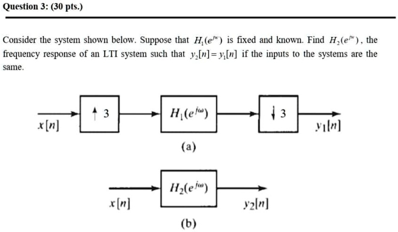 SOLVED: Question 3: (30 pts) Consider the system shown below. Suppose that H(z) is fixed and ...