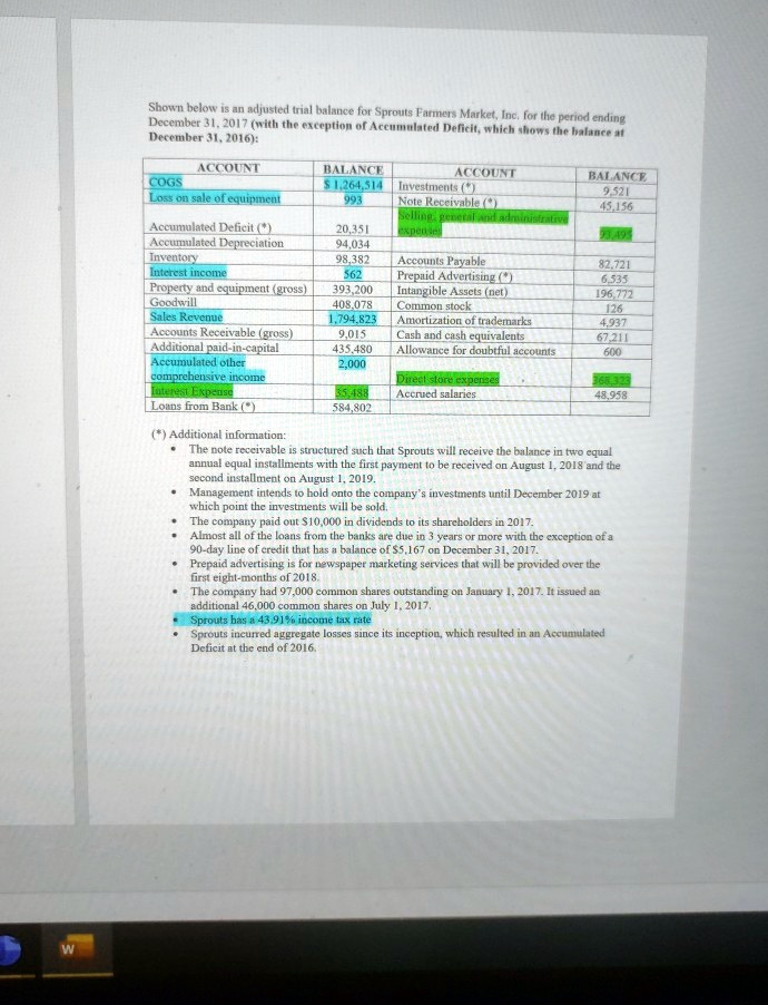 SOLVED: Balance sheet and income statement in Excel? Please provide a ...