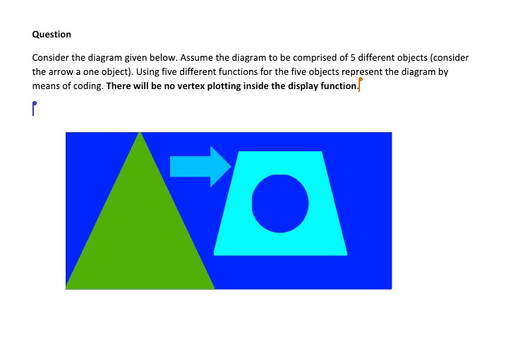SOLVED: Question Consider the diagram given below. Assume the diagram ...