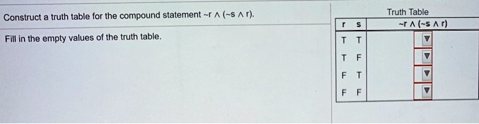 Solved Construct Truth Table For The Compound Statement R S T 8555