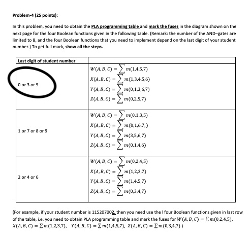 Problem-4 (25 points): In this problem, you need to obtain the PLA ...