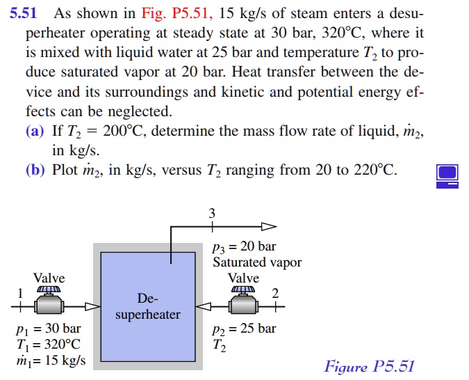 5.51 As shown in Fig. P5.51, 15 kg/s of steam enters a desu-perheater ...