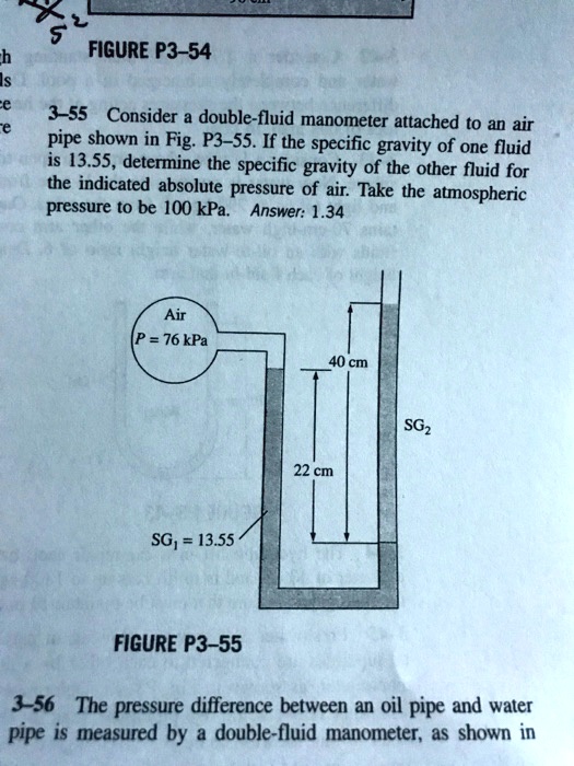 SOLVED: FIGURE P3-54 3-55 Consider a double-fluid manometer attached to ...