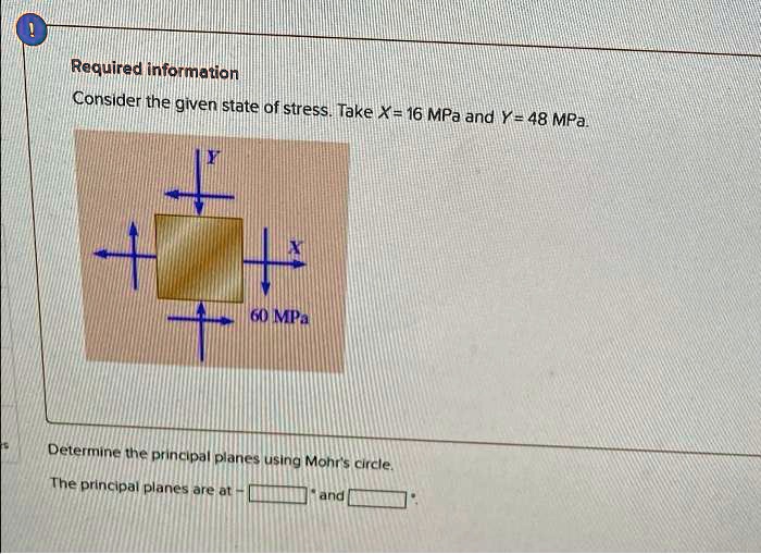Required information Consider the given state of stress. Take X = 16 ...