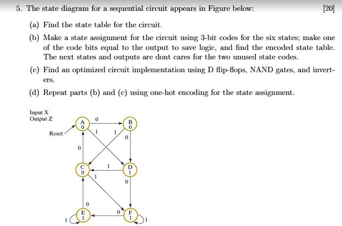 5 The State Diagram For A Sequential Circuit Appears In Figure Below 20