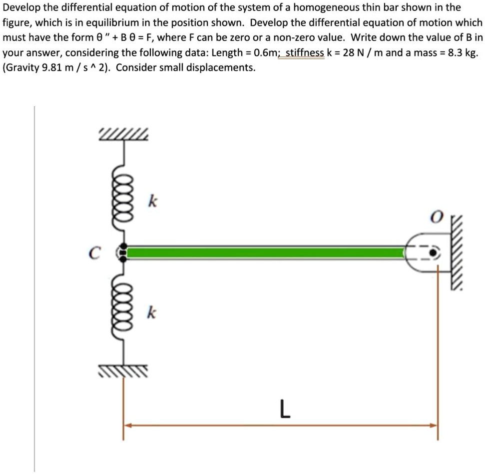 SOLVED: Develop the differential equation of motion of the system of a ...