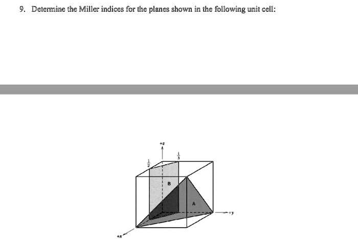SOLVED: 9. Detemine the Miller indices for the planes shown in the ... SOLVED: 9. Detemine the Miller indices for the planes shown in the ...