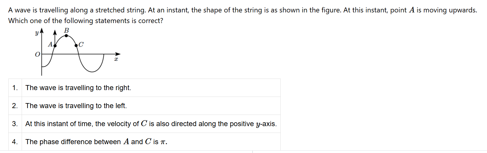 A wave is travelling along a stretched string. At an instant, the shape of the string is as ...