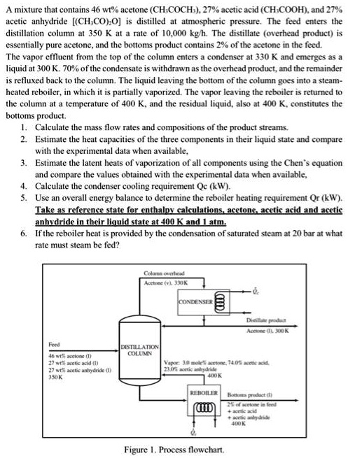 a mixture that contains 46 wtacetonechcoch27acetic acidchcoohand 27 ...