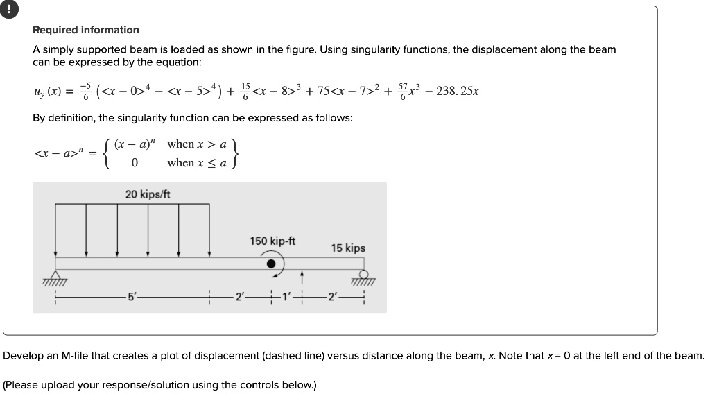 SOLVED: Required Information A simply supported beam is loaded as shown in the figure. Using ...
