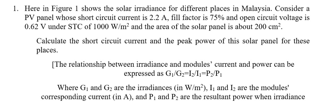 SOLVED: Let say country with G2=1487 1. Here in Figure 1 shows the ...