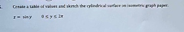 create a table of values and sketch the cylindrical surface on ...