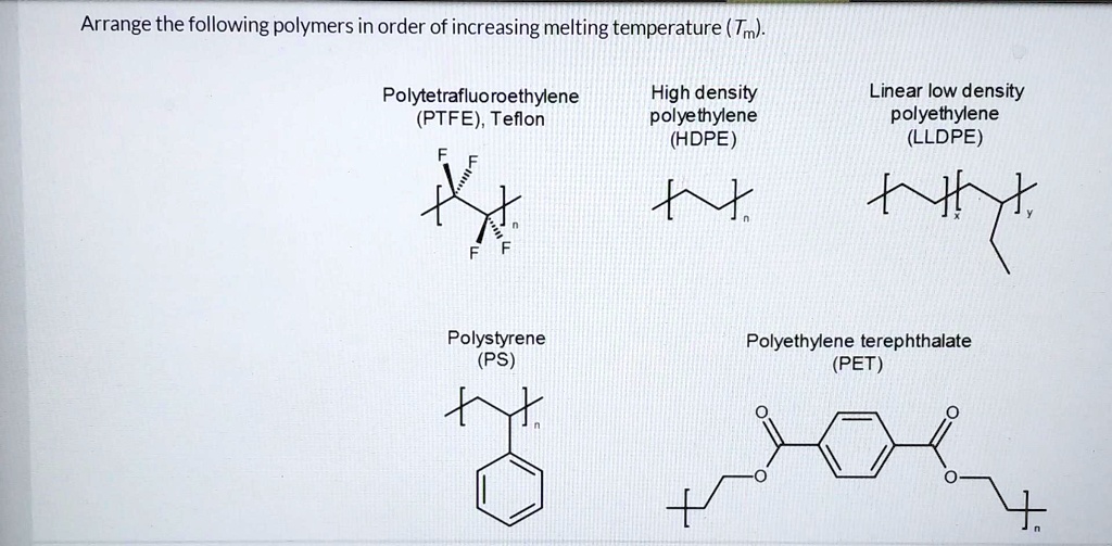 arrange the following polymers in order of increasing melting ...