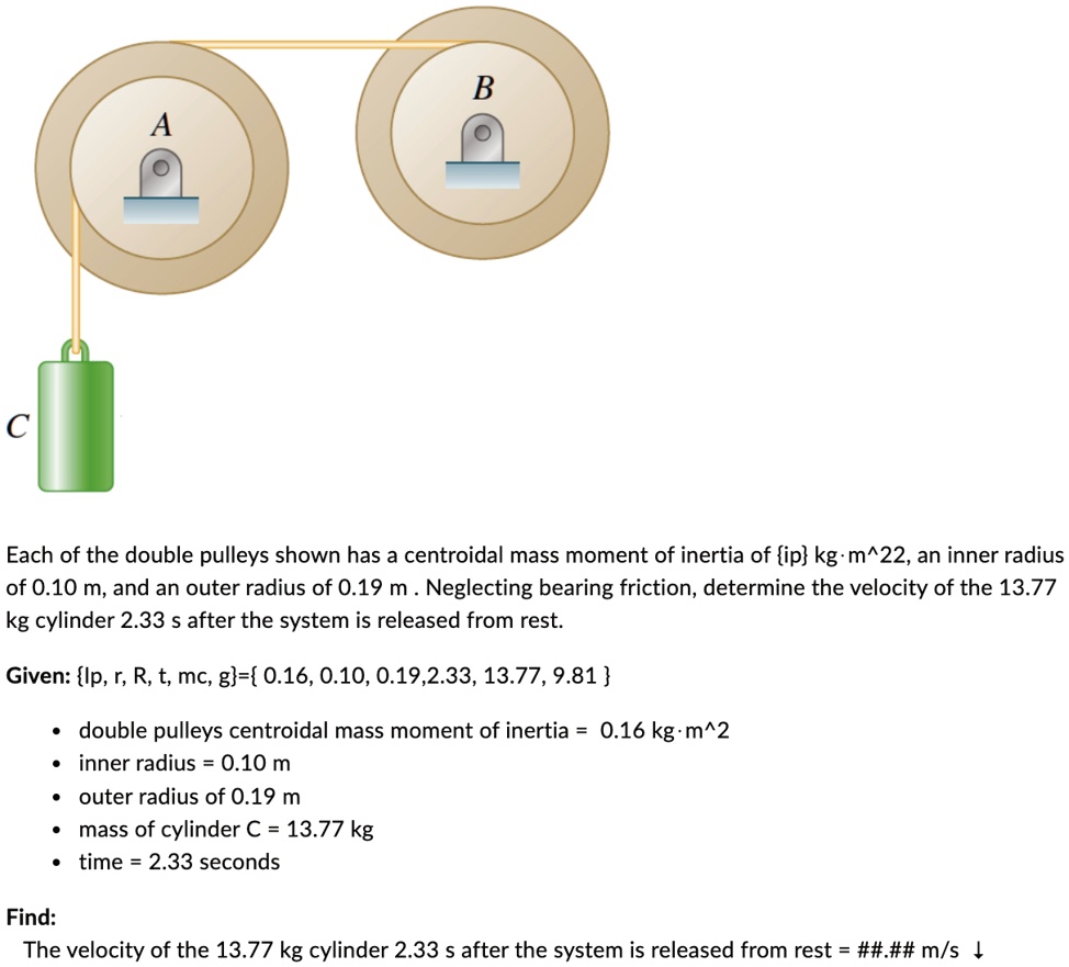 each of the double pulleys shown has a centroidal mass moment of ...