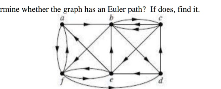 SOLVED: Determine whether the graph has an Euler path? If does, find it. rmine whether the graph ...