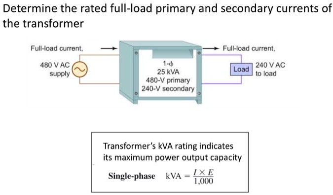 VIDEO solution: Determine the rated full-load primary and secondary ...