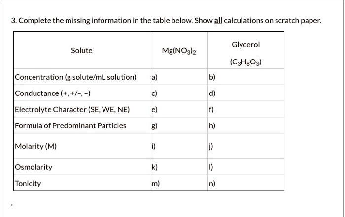 3 complete the missing information in the table below show all ...