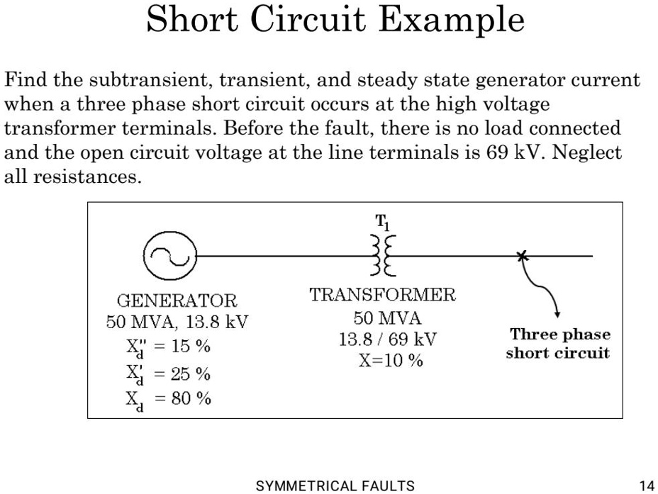 Solved Texts Short Circuit Example Find The Subtransient Transient