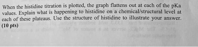 SOLVED:When the histidine titration is plotted, the graph flattens out ...