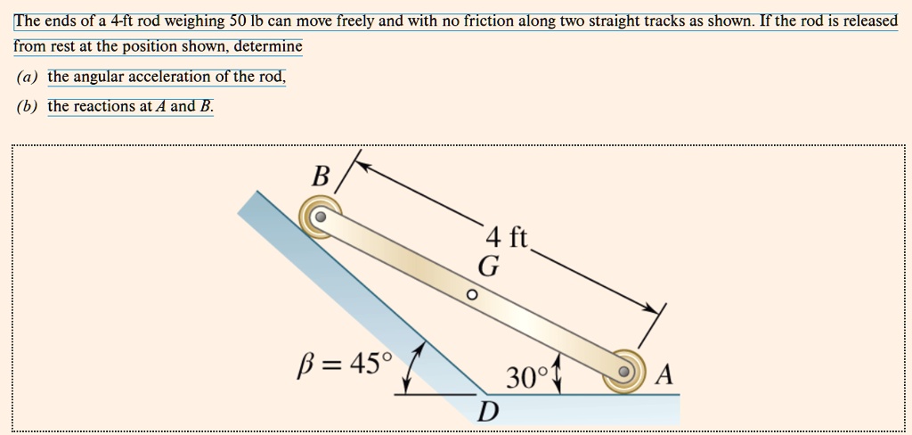 the ends of a 4 ft rod weighing 50 lb can move freely and with no ...