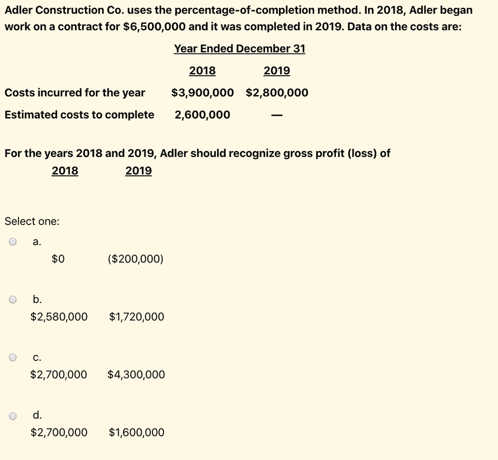 SOLVED: Adler Construction Co. uses the percentage-of-completion method ...