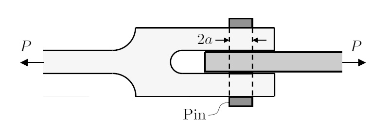 consider the double shear type pin joint shown below the joint is ...