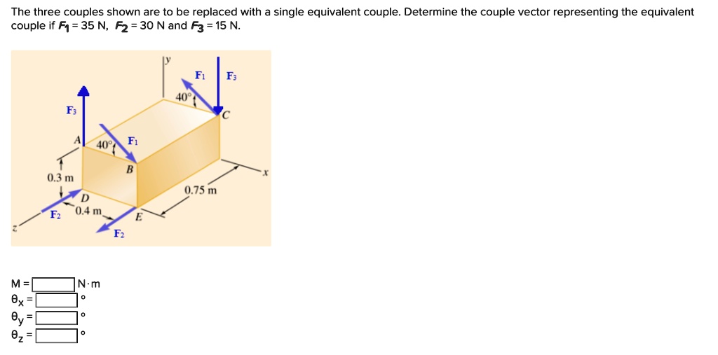 SOLVED: The three couples shown are to be replaced with single ...