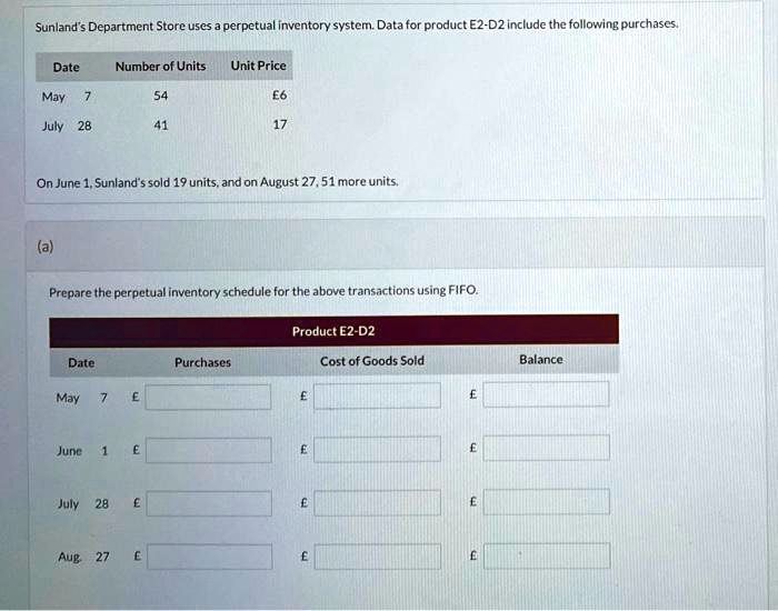 Sunland's Department Store uses a perpetual inventory system. Data for ...