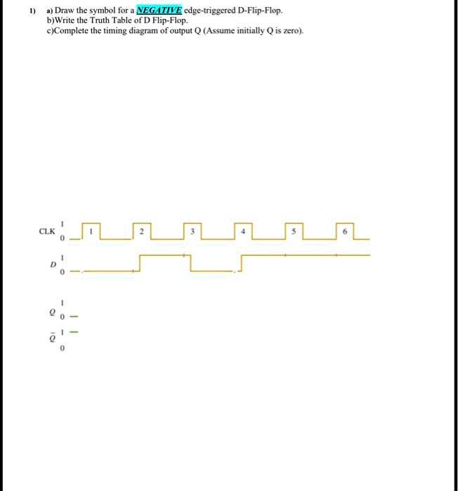 1) a) Draw the symbol for a NEGATIVE edge-triggered D-Flip-Flop. b) Write the Truth Table of D ...